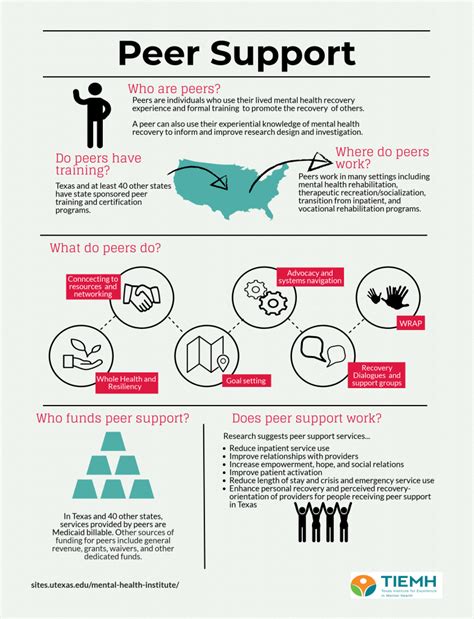 Normalizing Mental Illness Symptoms The Good Bad Ways Artofit