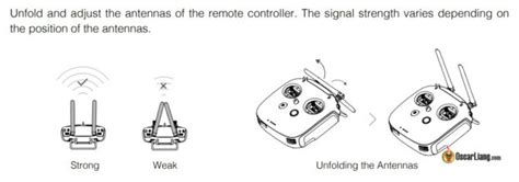How To Setup DJI FPV System Air Unit Goggles Remote And Betaflight Oscar Liang