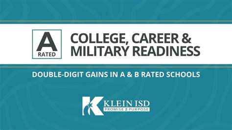 News Highlights From Klein Intermediate