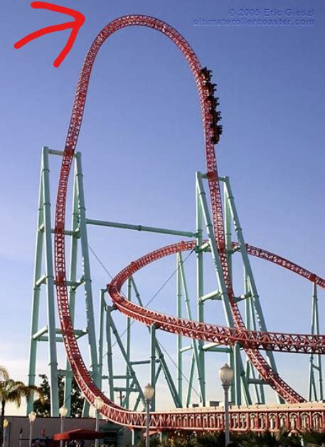 Why Does Xcelerator At Knotts Berry Farm Travel From Left To Right