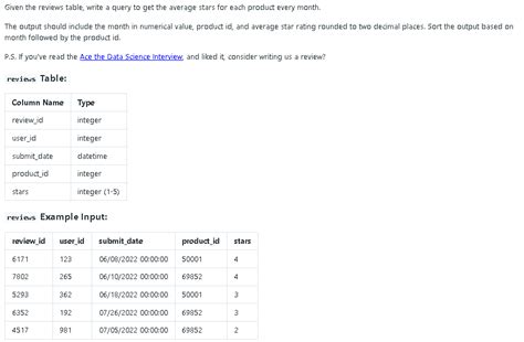 Sql A Day Day 3 Part 1 I Am Going To Be Posting Four Questions