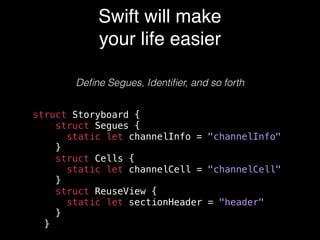 Migrating Objective C To Swift PDF Programming Languages Computing