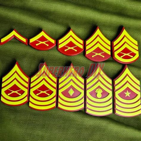 Usmc Enlisted Rank Insignia Nco And Snco Rank Display Marine Corps
