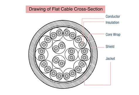 Dynamic Pressure Sensor Complete Guide Eastsensor Technology