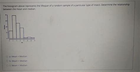 Solved The Histogram Above Represents The Lifespan Of A