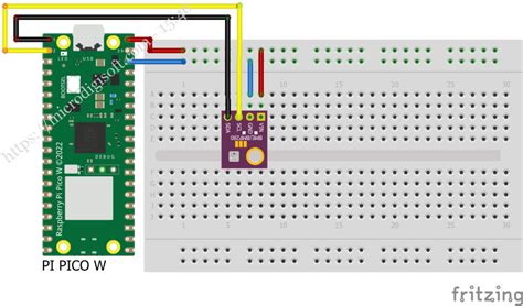 Weather Station Raspberry Pi Pico W Bme280 And Thingspeak