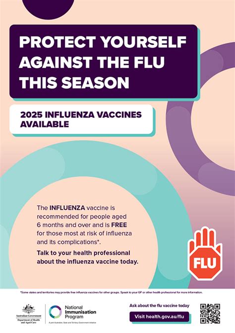 Influenza Campaign General Poster Influenza Vaccination