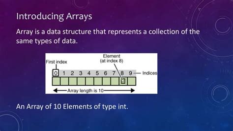Array C Programming Pptx Programming Languages Computing