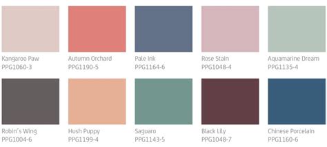 Sigma Paints