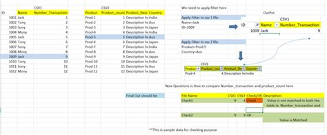 Hi Team I Want To Compare Two Different Csv File Both Csv File Apply