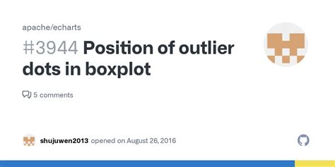 Position Of Outlier Dots In Boxplot · Issue 3944 · Apacheecharts · Github
