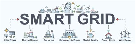 Top 9 IoT Applications To Make Your Life Easier HubPages