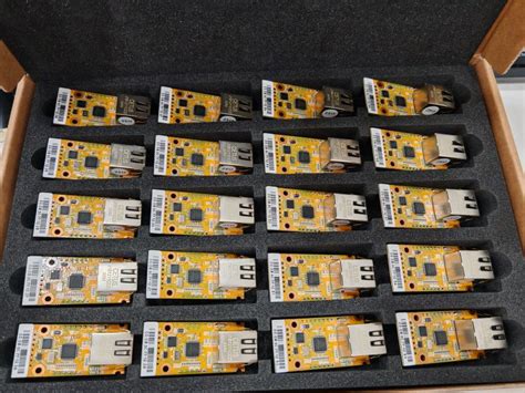 Sara Liu On Linkedin Wiznet Ethernet Ic Miccontroller Controller