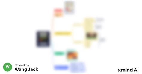 虛擬空間繪圖 Vr Drawing Xmind Ai