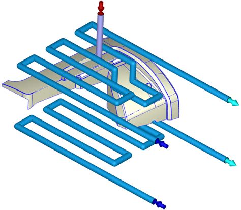 Injection Molding Parameters Analysis Using Design Of Experiments Econ Engineering