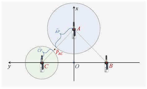 An Enhanced Indoor Three Dimensional Localization System With Sensor