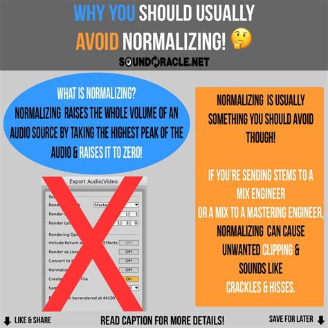 Why You Should Usually Avoid Normalizing Rdnbproduction