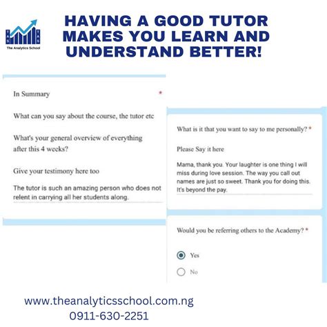 The Analytics School On Linkedin Theanalyticsschool Dataanalysis Learnwithus Besttutors