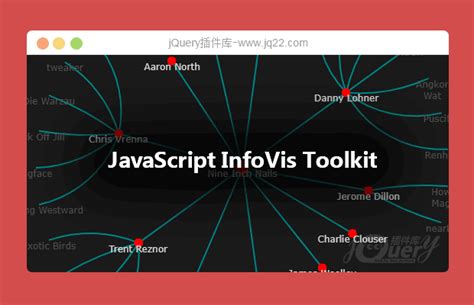 javascript 交互式数据插件jit js