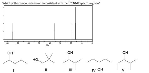 solved which of the compounds shown is consistent with the 13c nmr