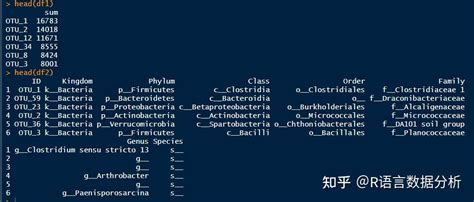 Ggplot2优雅的绘制高端气泡图 知乎