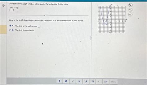 Solved Decide From The Graph Whether A Limit Exists If A