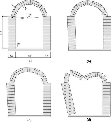 A Configuration And Dimensions Of The Arch Pillars Assemblage Download Scientific Diagram