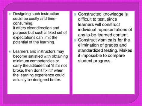 Cognitivism Vs Constructivism