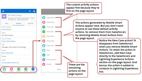 Pro Tip Boost Productivity With Activity Actions In Lightning