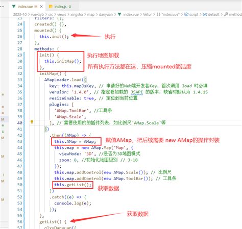 【vue2高德地图api】高德地图foreach批量添加marker点标记，点击获取item对象『全网最详细』【翻遍csdn总结】vue 高