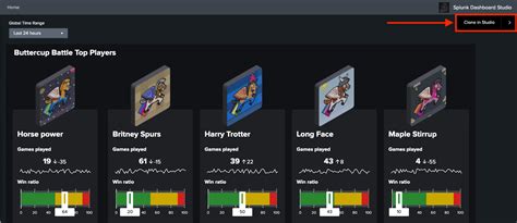 Dashboard Studio Tabbed Dashboards Splunk
