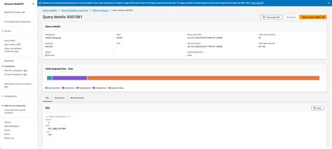 Supervisión De Consultas Y Bases De Datos Amazon Redshift