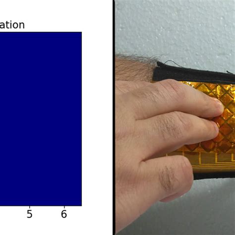 touchyou a wearable touch sensor and stimulator
