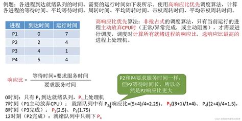 史上最全的操作系统复习笔记（基于王道和自己整理） csdn博客
