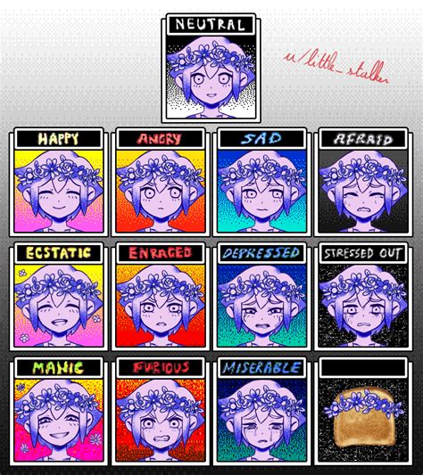 Emotion Chart Omori