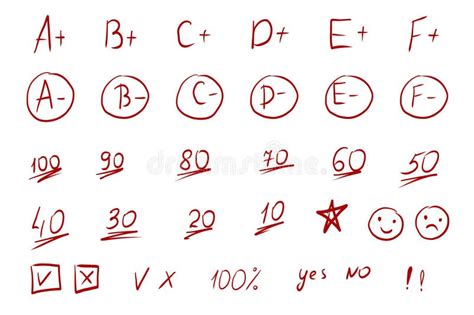mark point score exam highlight check arrows and circles hand drawn