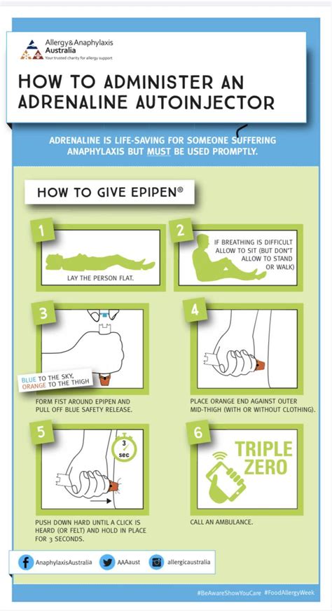 125 Best Epipen Images On Pholder Pics Mildlyinfuriating And Food