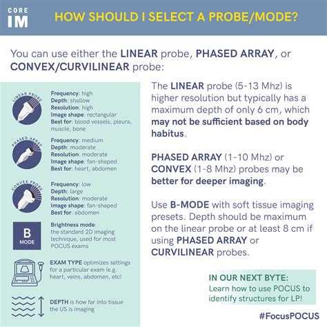 Why Use Pocus For Lumbar Puncture Core Im Podcast