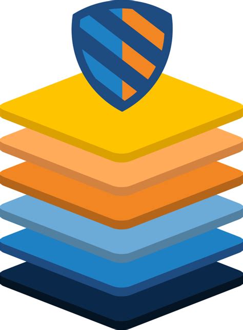 Leaders In Application Security And Protection Preemptive