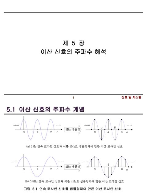 신호 및 시스템 제5장 Pdf