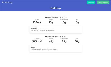 GitHub AlexRFarnes Nutrilog App A CRUD App Built With Rails For Keeping Track Of The Macro