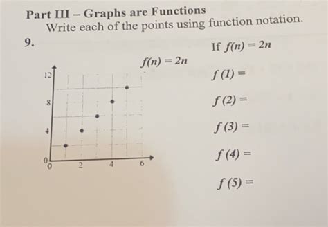 Solved Part Iii Graphs Are Functions Write Each Of The Points Using Function Notation 9 If