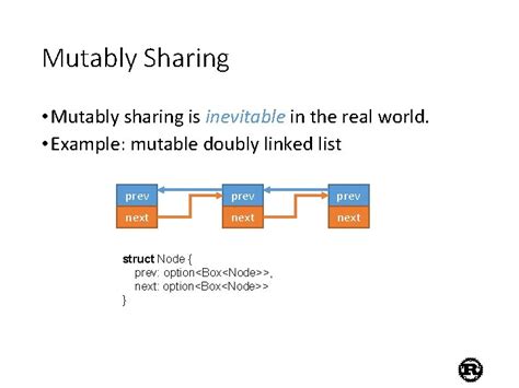 An Introduction To Rust Programming Language Haozhong Zhang