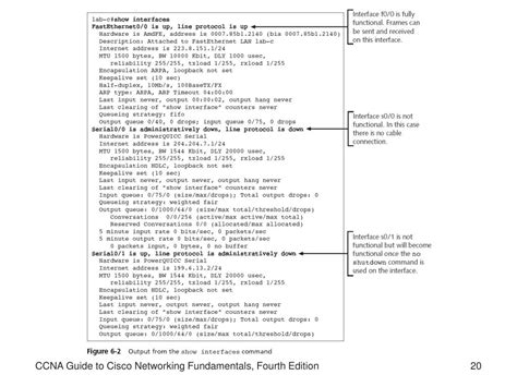 Ppt Ccna Guide To Cisco Networking Fundamentals Fourth Edition