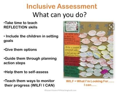 Planning Through The IB PYP Approaches To Learning Skills