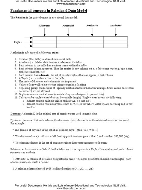 Fundamental Concepts In Relational Data Model Pdf Relational Database Relational Model