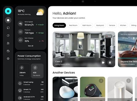 Camera App Detection App Ai Lidar App Smart Cctv App Iot App Lidar Scanner App By Brayanortizpp