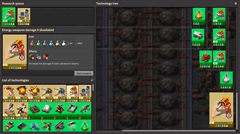 Have I Lost A White Potion If So How Do I Find It In My Spaghetti Mess R Factorio