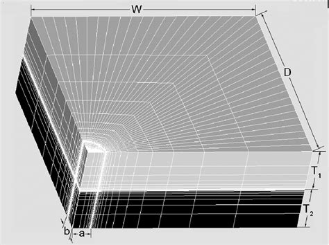 3 D Finite Element Model Used In Simulations And Initial Mesh For