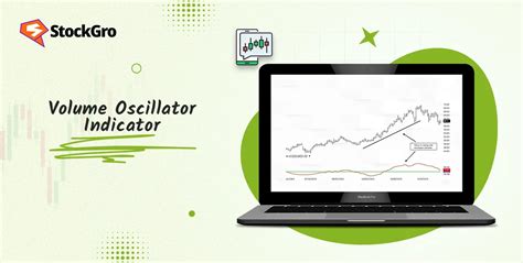 Volume Oscillator Indicator Vo Definition Types And Trading